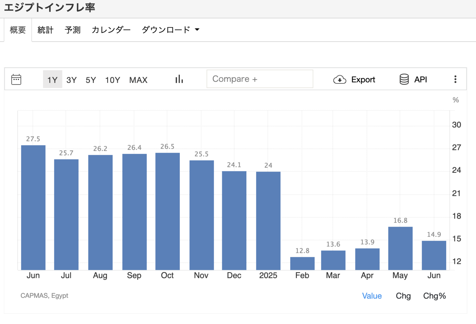Vol.1687：為替の歴史が面白いほどわかる！日本円とドルの激動150年